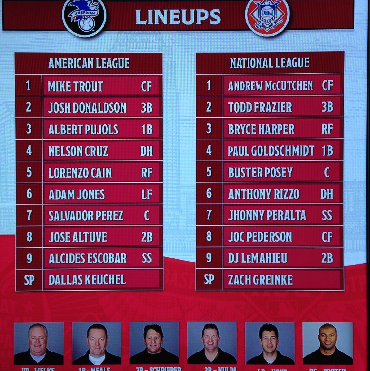 Pregame notes and lineups from the 2015 All-Star game | The Seattle Times