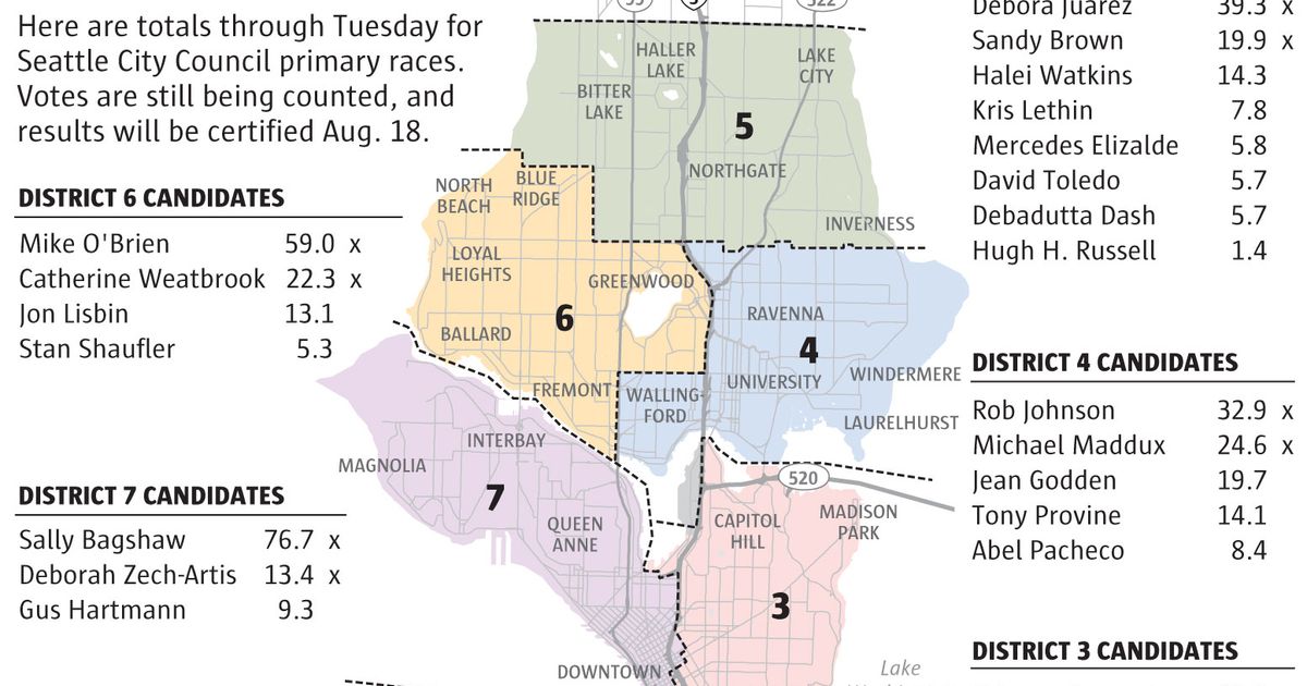 Nearly official: Primary leaders expected to advance to Nov. ballot ...