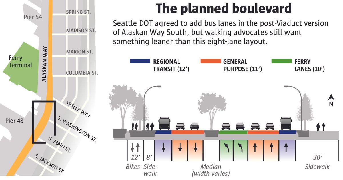 8 lanes: Too many for Seattle’s waterfront? | The Seattle Times