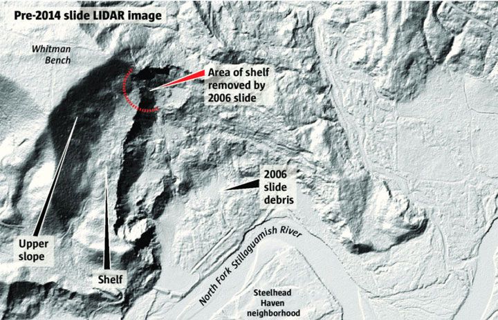 New analysis shows Oso landslide was no fluke | The Seattle Times