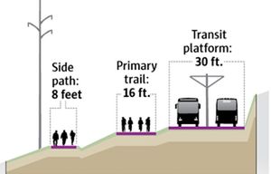 Kirkland City Council on board for transit, with a keen eye to the ...