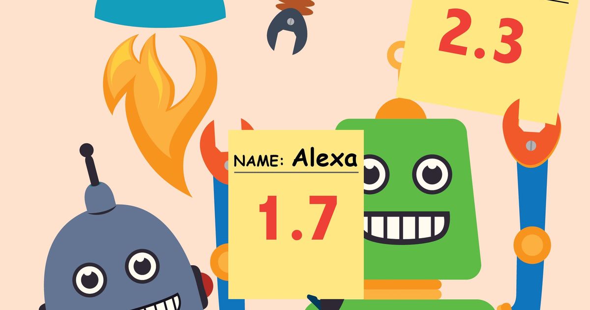 Test of virtual assistants finds strengths, weaknesses in each | The ...