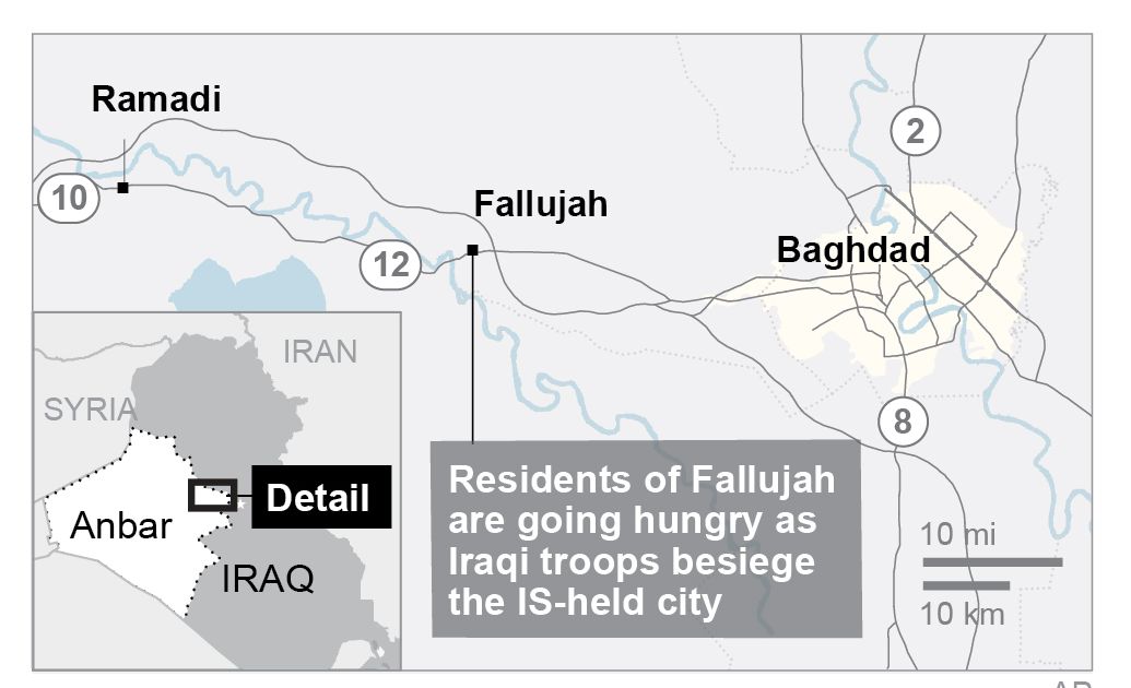 Residents of Iraq’s IS-held Fallujah suffer under siege | The Seattle Times