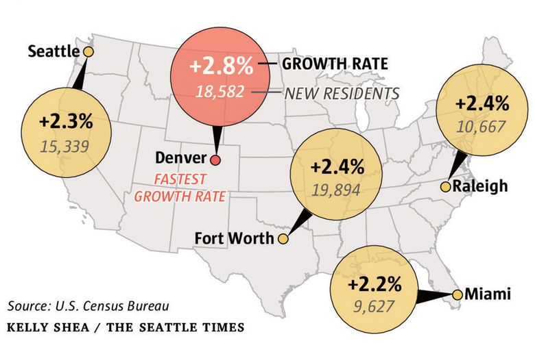 U.S. Census: Seattle now fourth for growth among 50 biggest U.S. cities ...