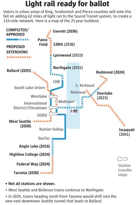 Sound Transit puts $54 billion light-rail plan on ballot | The Seattle ...
