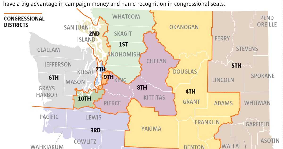 Incumbents have head start in Washington state congressional races ...