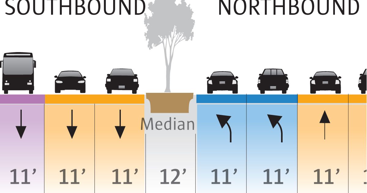 ‘8-lane highway’ on Seattle’s waterfront? Critics challenge post ...