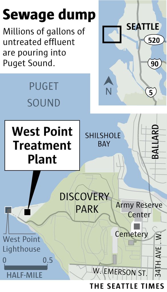 Millions of gallons of wastewater dumping into Puget Sound after heavy ...