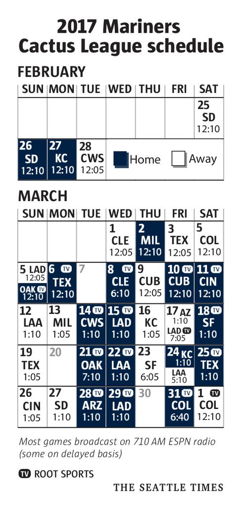 World Baseball Classic leaves pitching coach Mel Stottlemyre piecing ...