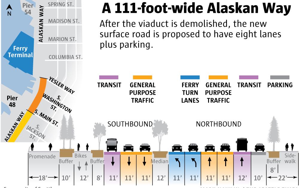 Seattle pedestrians to navigate 8-lane waterfront road after legal ...