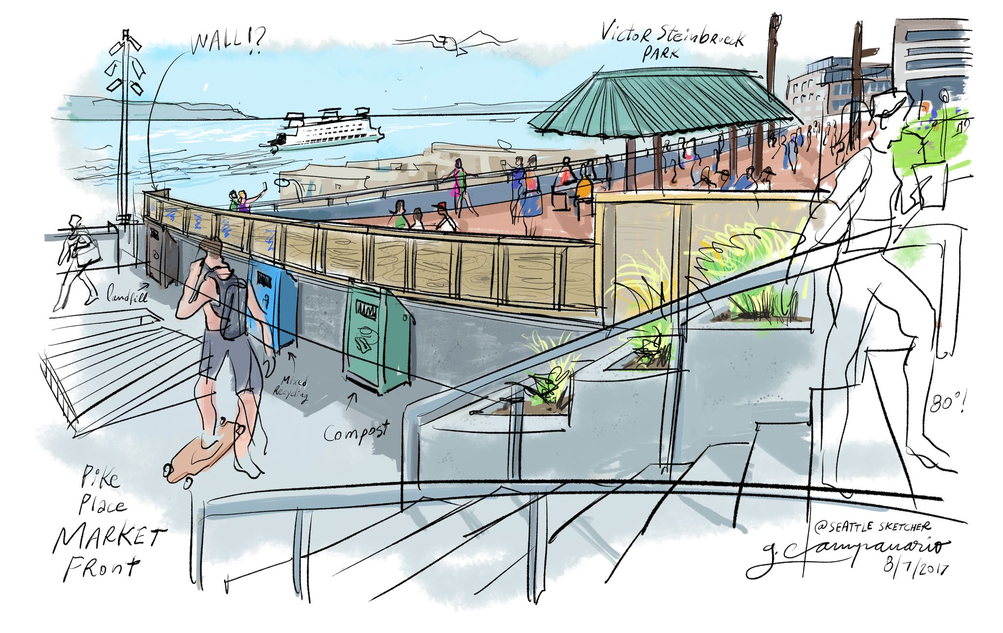 Ugly wall between Market Front and park eventually will go away | The ...