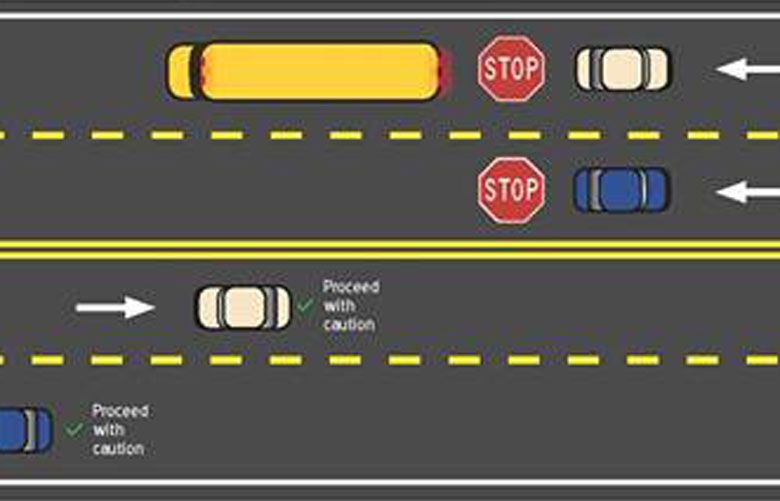 What to do when a school bus flips that red stop sign | The Seattle Times