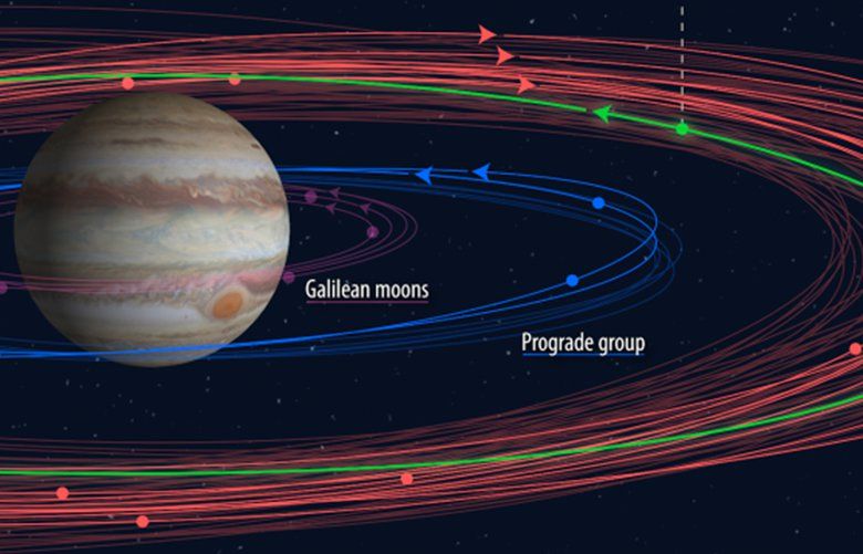 Jupiter’s moon count reaches 79, including tiny ‘oddball’ | The Seattle ...