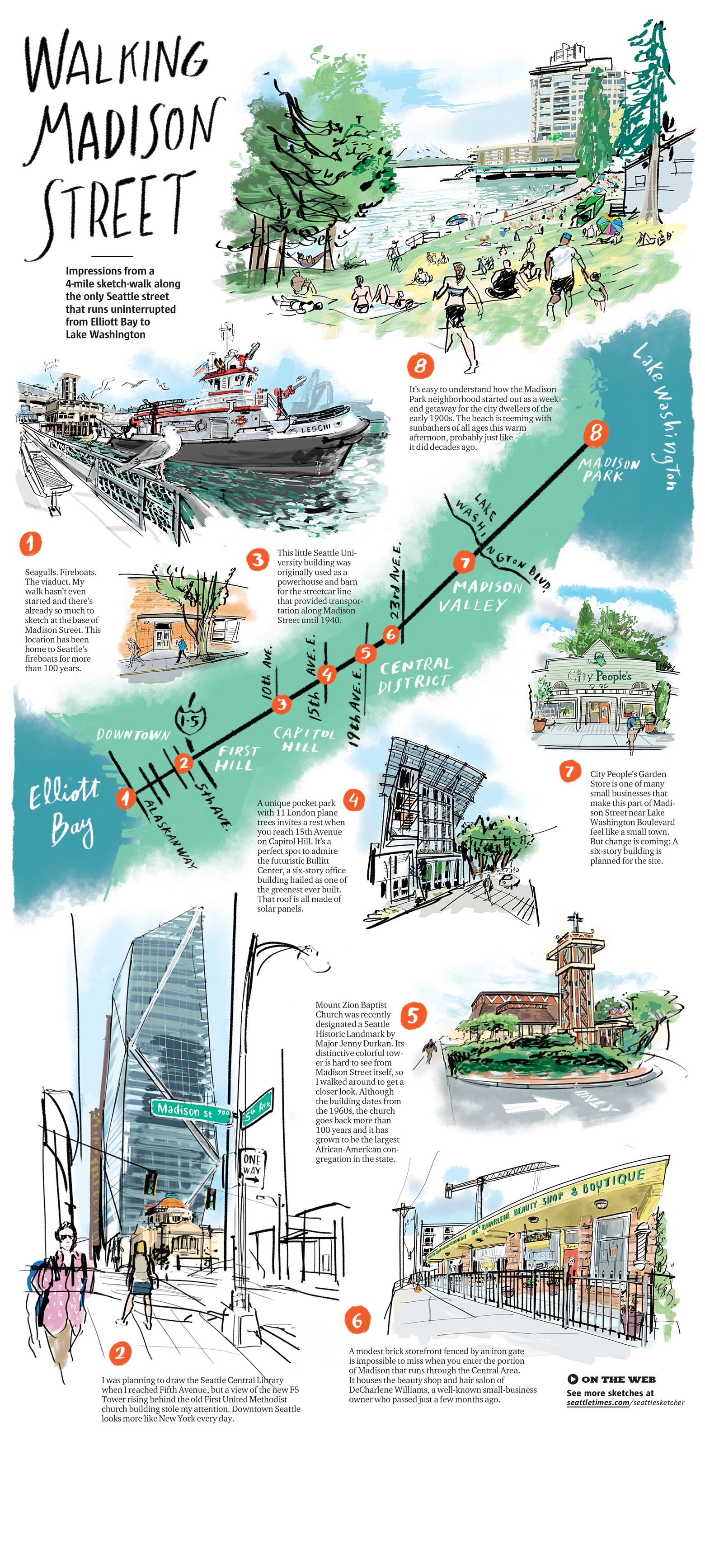 Mad about Madison: An urban hike through Madison Street’s history | The ...