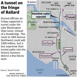 Ballard and West Seattle tunnels forge ahead in Sound Transit 3 talks ...
