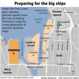 Port finds partner for major upgrade that would bring huge next ...