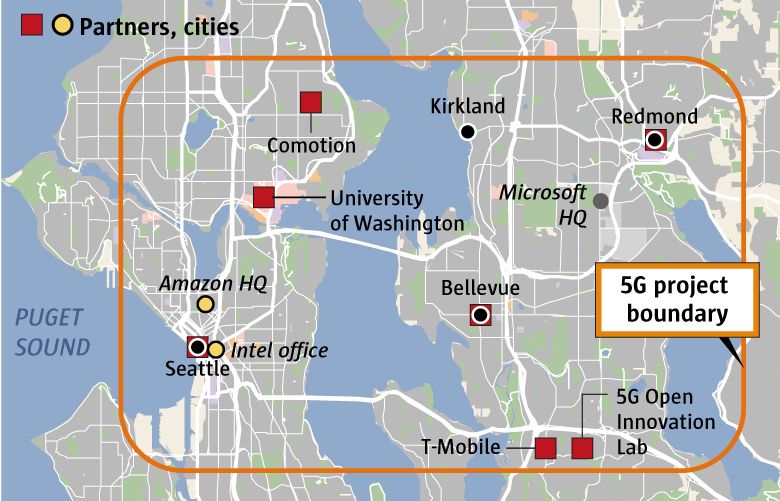 New partnership involving T-Mobile, UW, Bellevue and others could turn ...