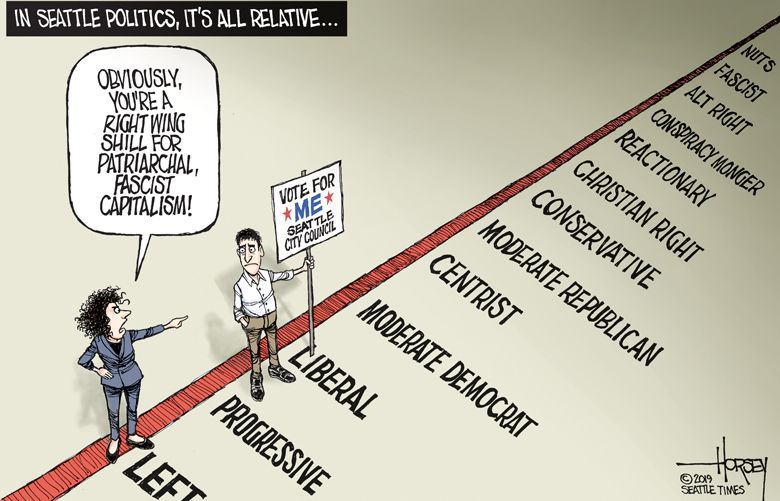 The political spectrum, Seattle style | The Seattle Times