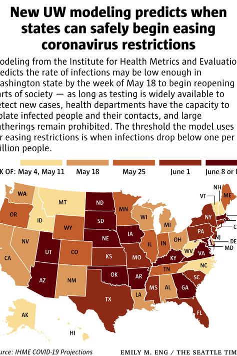 UW coronavirus model says Washington state could potentially start ...