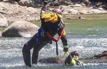 Here’s what to do if you fall into water while spending time in the ...