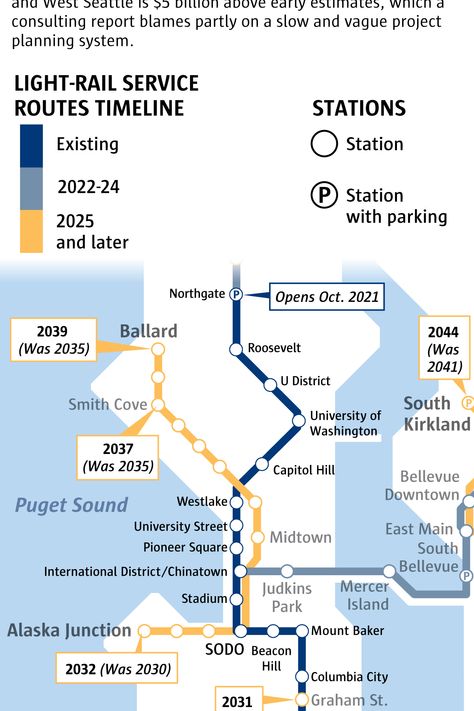 Sound Transit spends $4.2 million to study ways to lower costs | The ...
