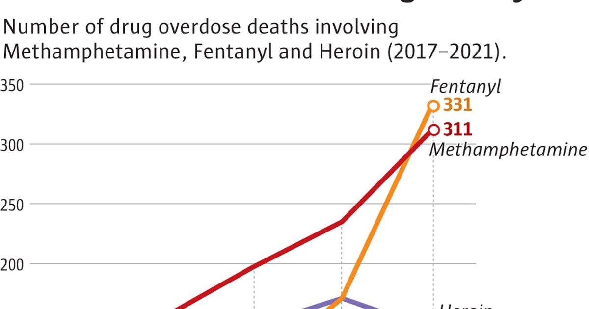 Managing the meth crisis: Paying users to go clean could change lives ...