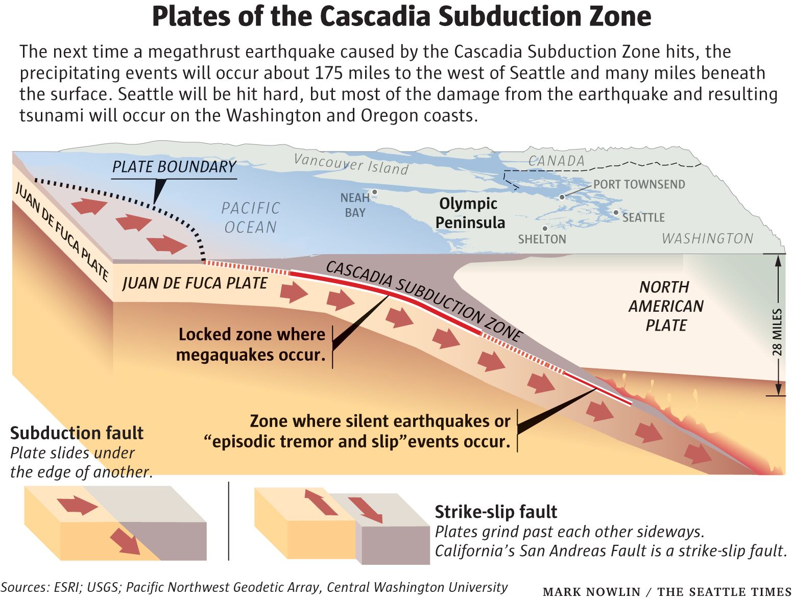 A deadly earthquake absolutely, positively will ravage Seattle at some ...