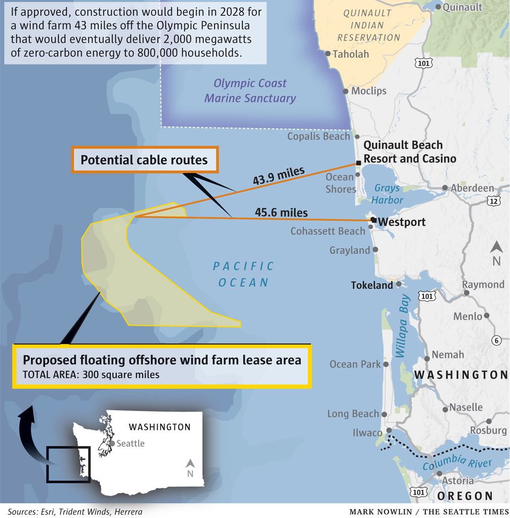 Seattle developer pushes for WA’s first floating offshore wind farm off ...