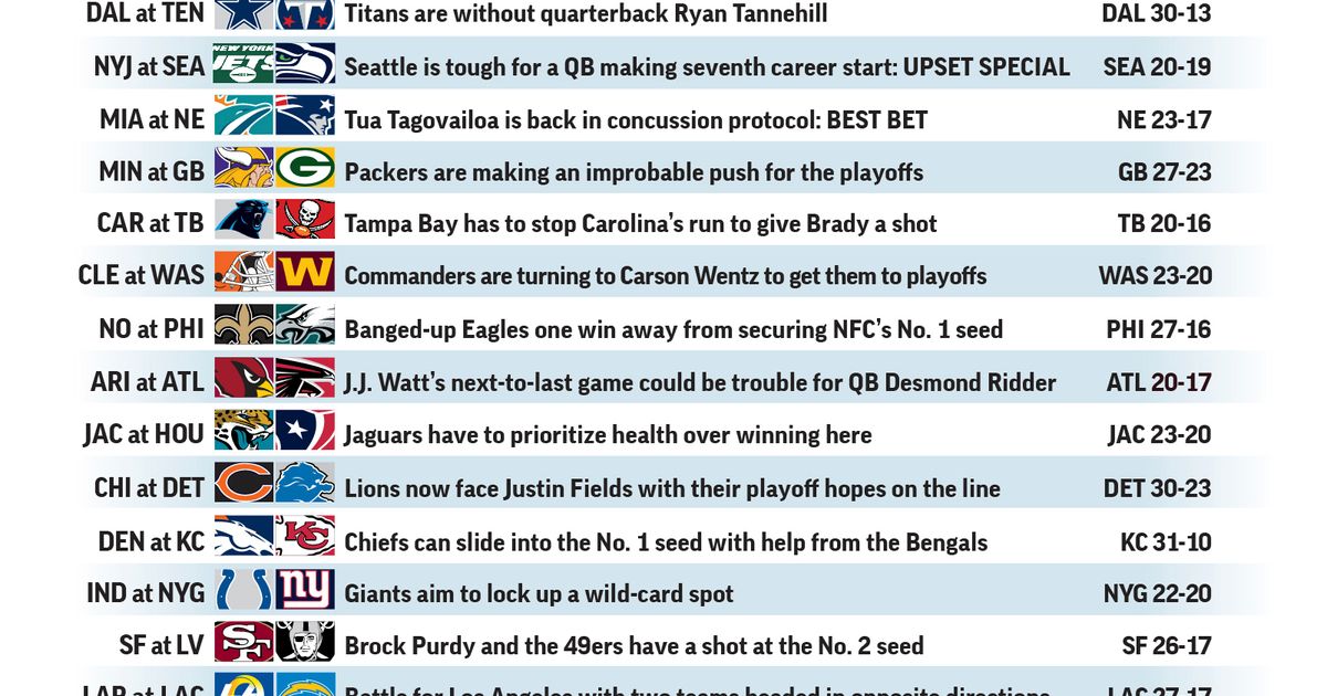 Cowboys kick off Week 17 as huge road favorites at Titans | The Seattle ...