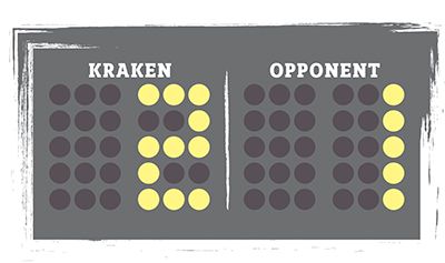 Here is what makes the NHL playoffs different from the regular season ...