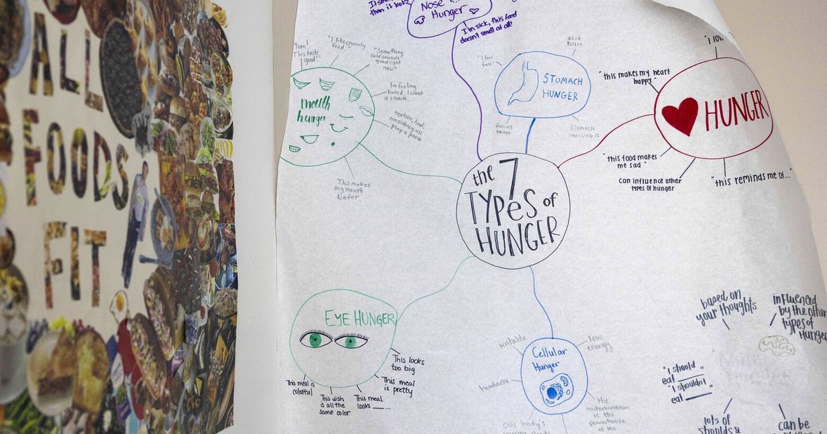 What you need to know about getting eating-disorder treatment | The ...