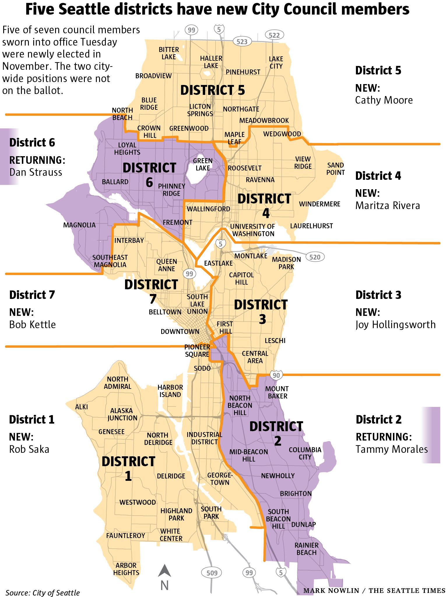 Sara Nelson elected Seattle City Council President as new Council sworn ...