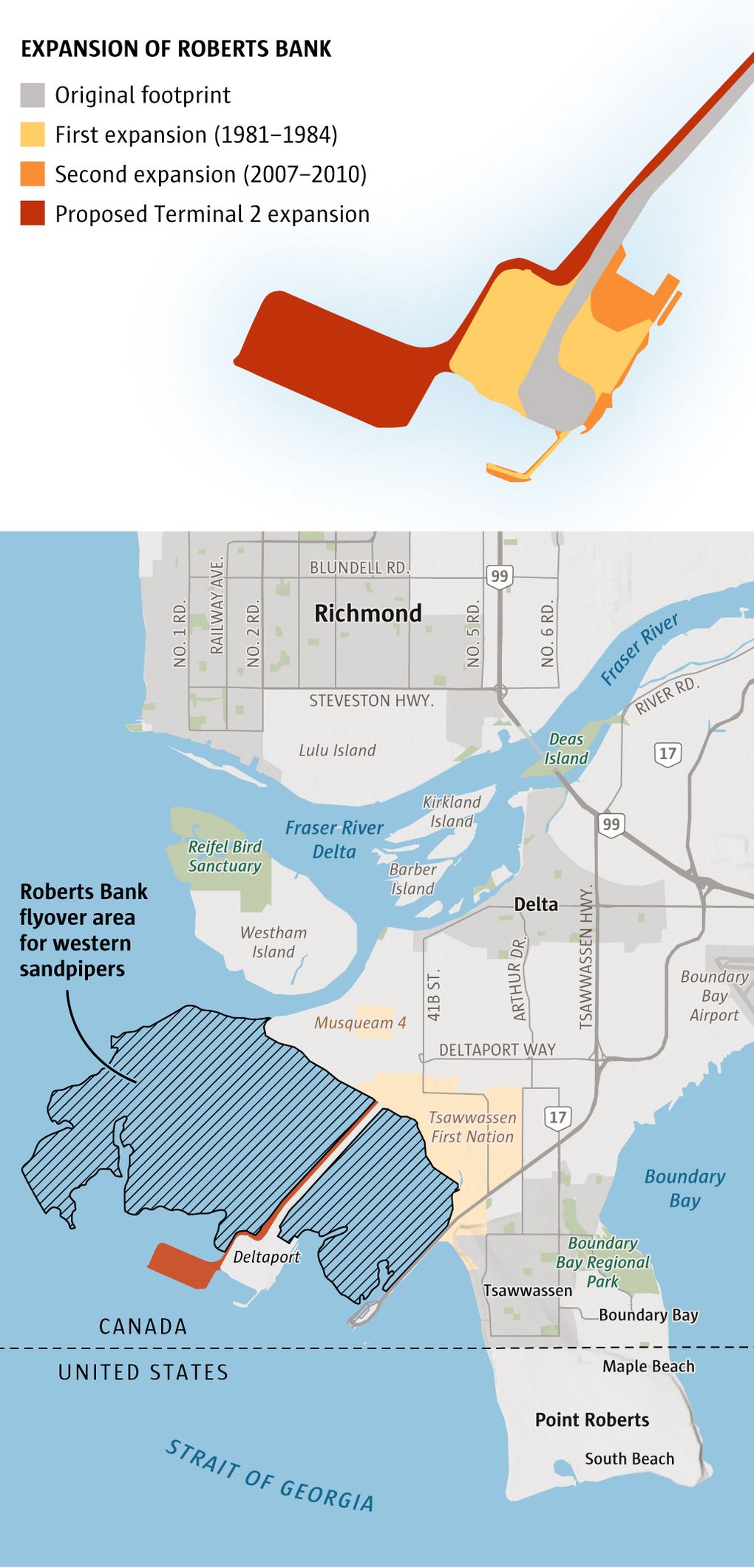 Can a tiny shorebird stop the massive expansion of a container port ...