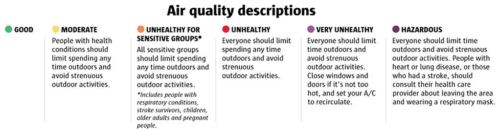 Use these interactive maps to track PNW wildfires and air quality | The ...