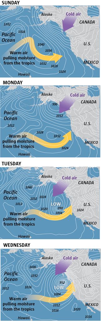 How a powerful bomb cyclone ravaged the Northwest | The Seattle Times