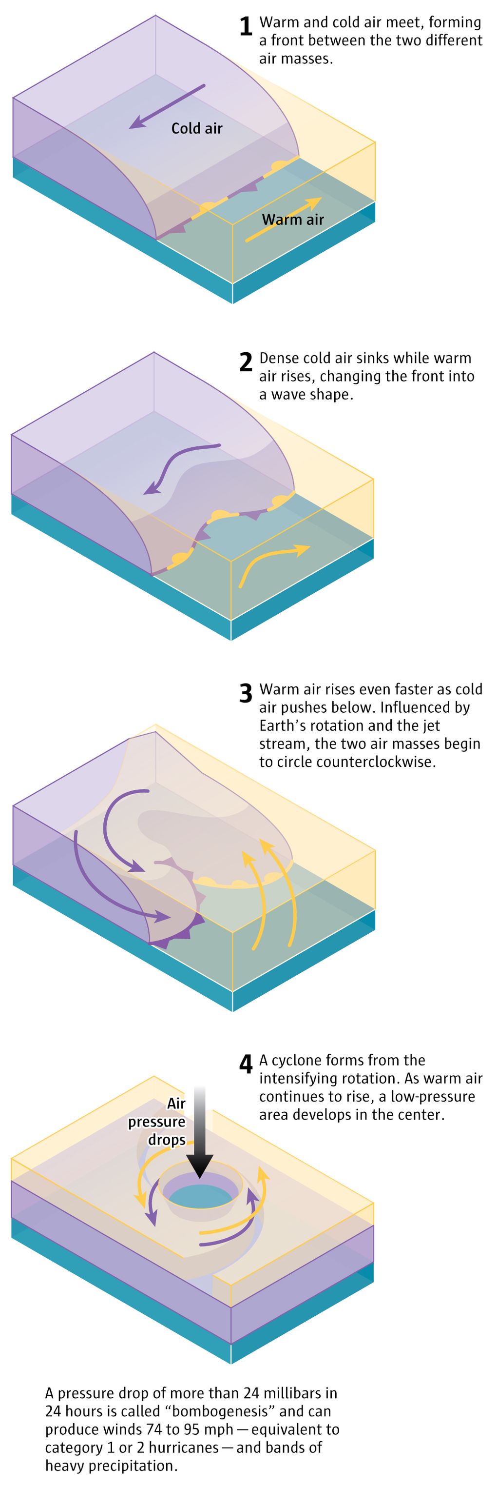 Bomb cyclone shows cracks in WA’s electrical grid | The Seattle Times