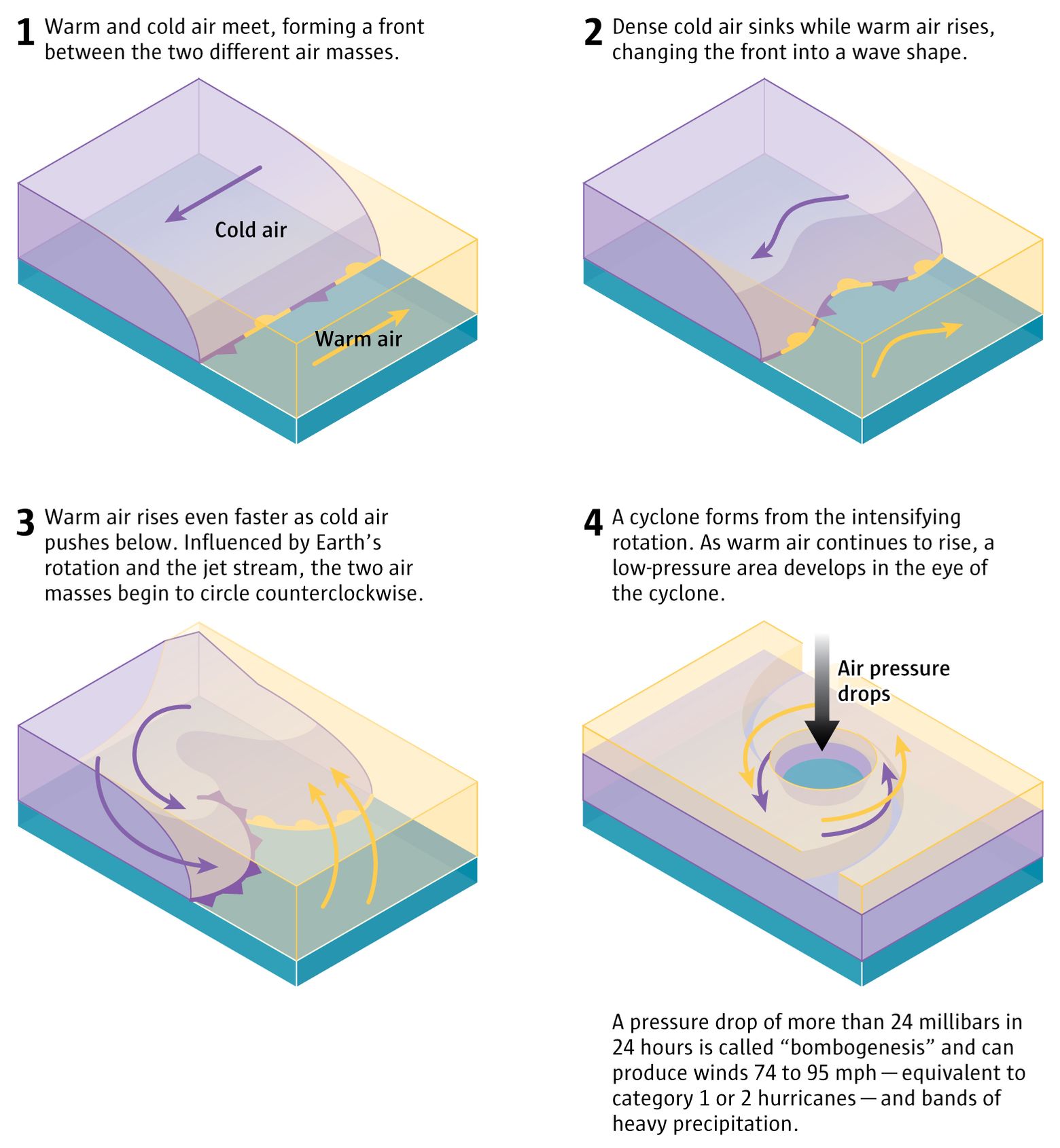 Bomb cyclone shows cracks in WA’s electrical grid | The Seattle Times