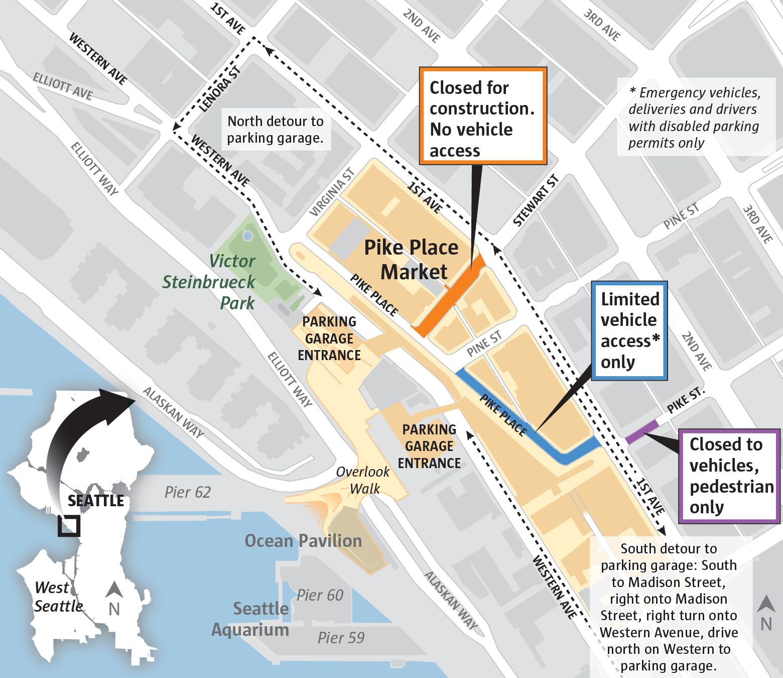 Pike Place Market banning most vehicle traffic in test run | The Seattle Times