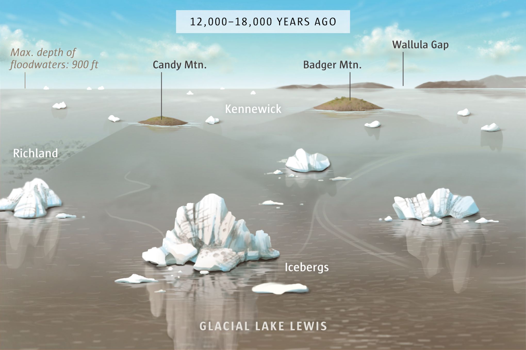 How the Columbia River Basin formed over millions of years | The ...