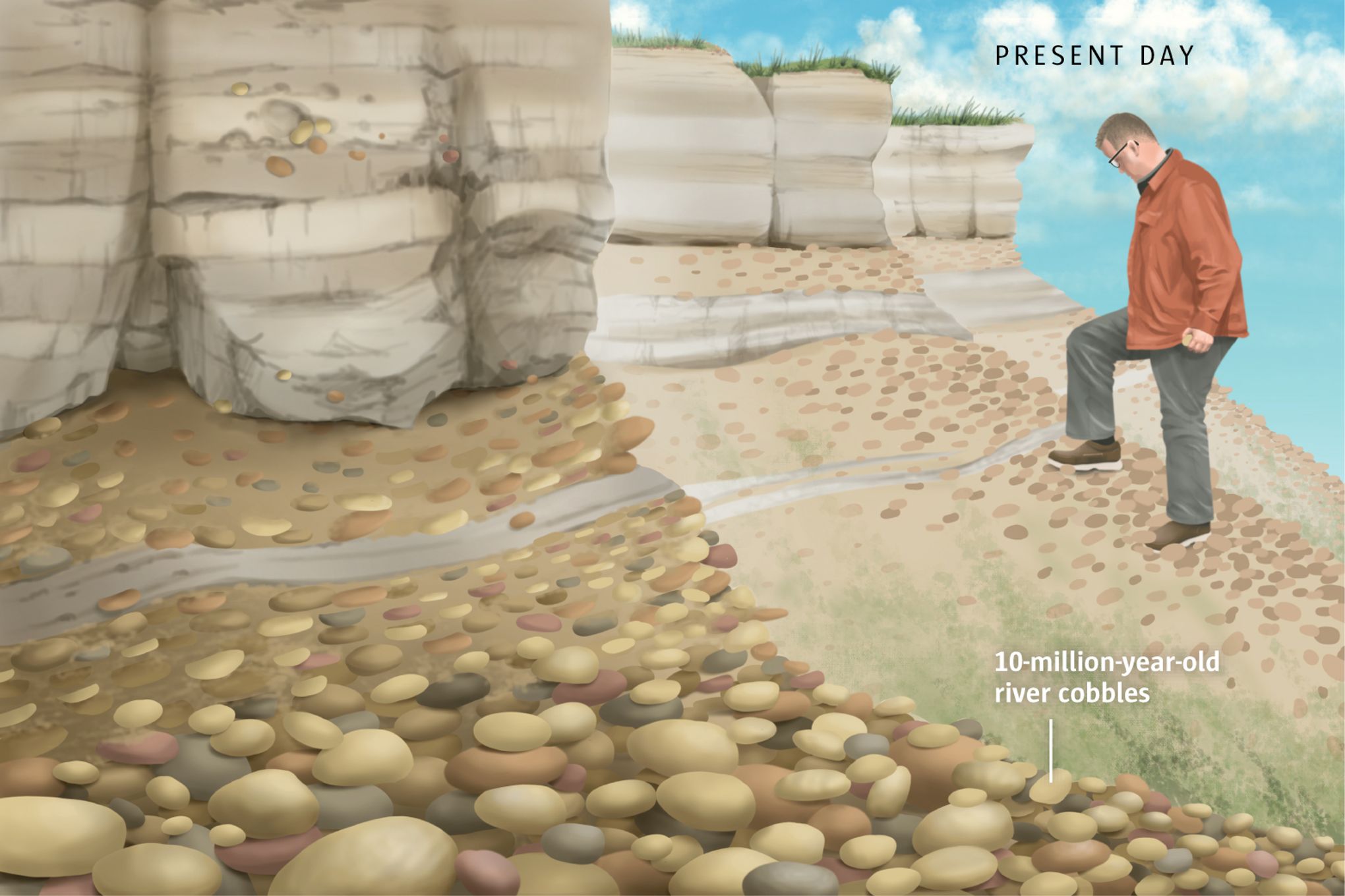 How the Columbia River Basin formed over millions of years | The ...