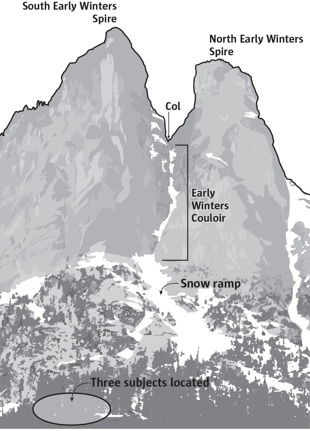 North Cascades aftermath: Experts on importance of learning from ...