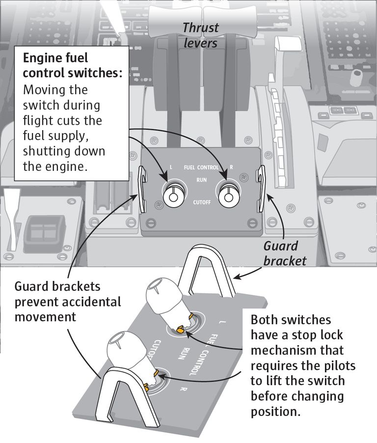 India’s regulator says grounded Boeing 787’s switch ‘satisfactory ...