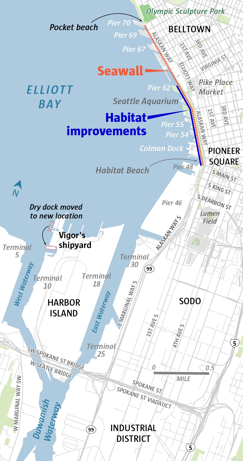 Seattle’s new waterfront is alive — if you know where to look | The ...