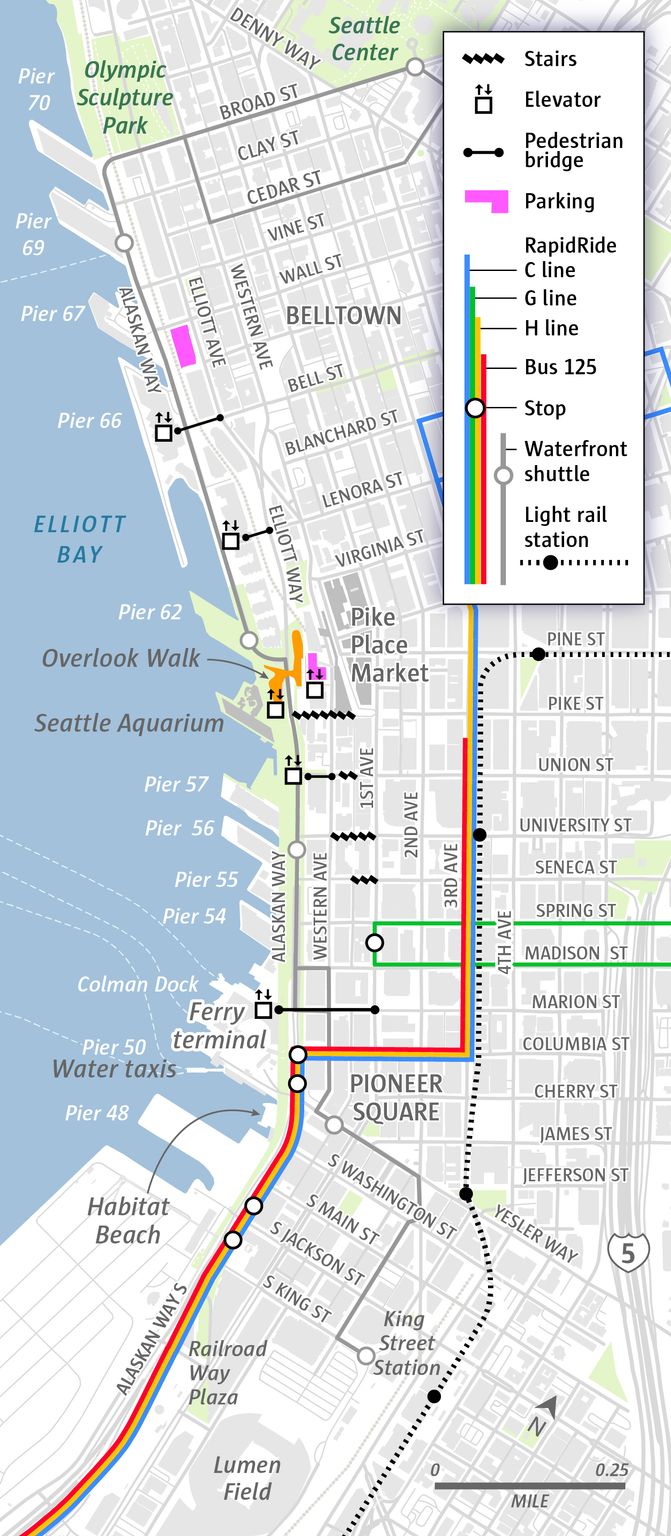Seattle waterfront: Tips on buses, parking and moving around | The ...