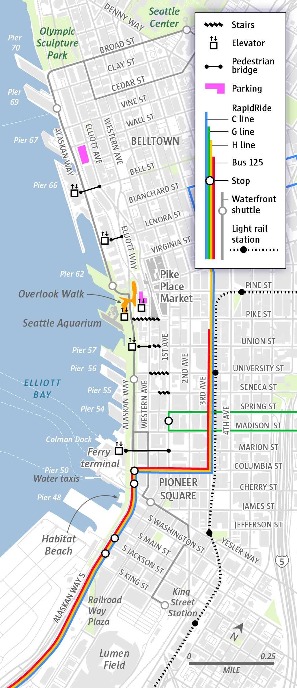 Seattle waterfront: Tips on buses, parking and moving around | The ...