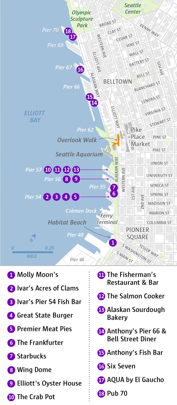 Seattle waterfront restaurants: Where to eat seafood, desserts and more ...