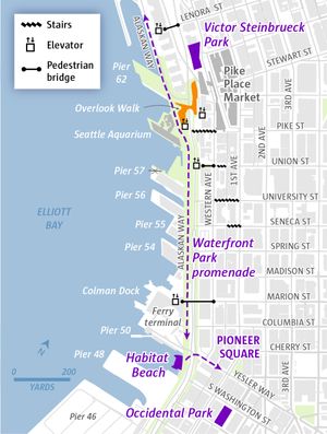 The best Seattle waterfront itinerary for any schedule | The Seattle Times