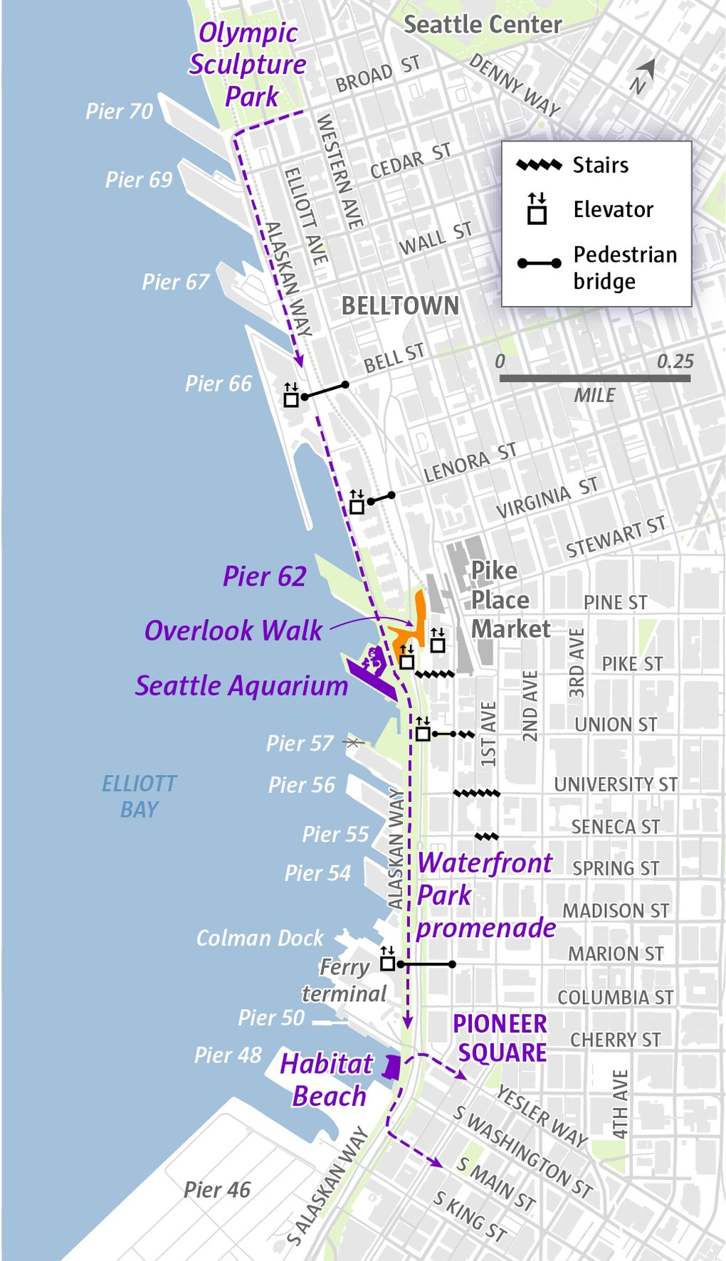 The best Seattle waterfront itinerary for any schedule | The Seattle Times