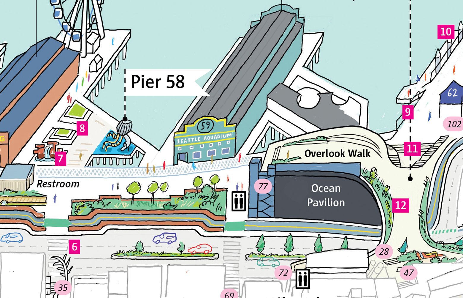 A guide to Seattle’s revamped waterfront | The Seattle Times