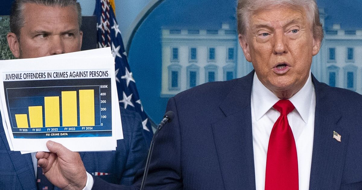 FACT FOCUS: Trump exaggerates, misstates facts on Washington crime ...